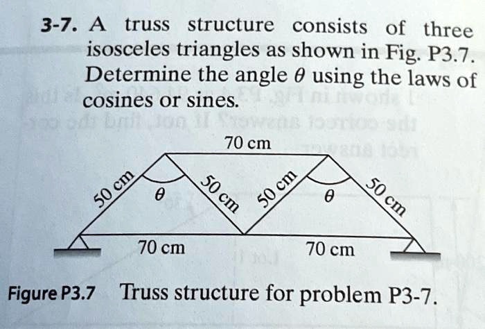 3-7. A truss structure consists of three isosceles triangles as shown ...