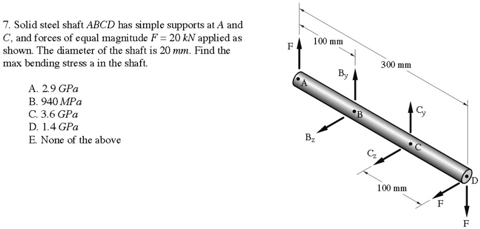 SOLVED: 7.Solid steel shaft ABCD has simple supports at A and C,and ...