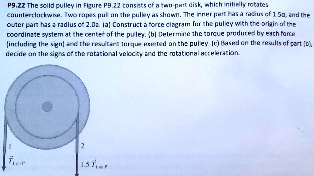 [GET ANSWER] p922 the solid pulley in figure p922 consists of a two ...
