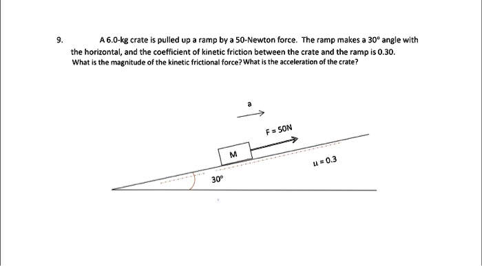 SOLVED: A 6.0-kg crate pulled up ramp by a 50-Newton force: The ramp ...