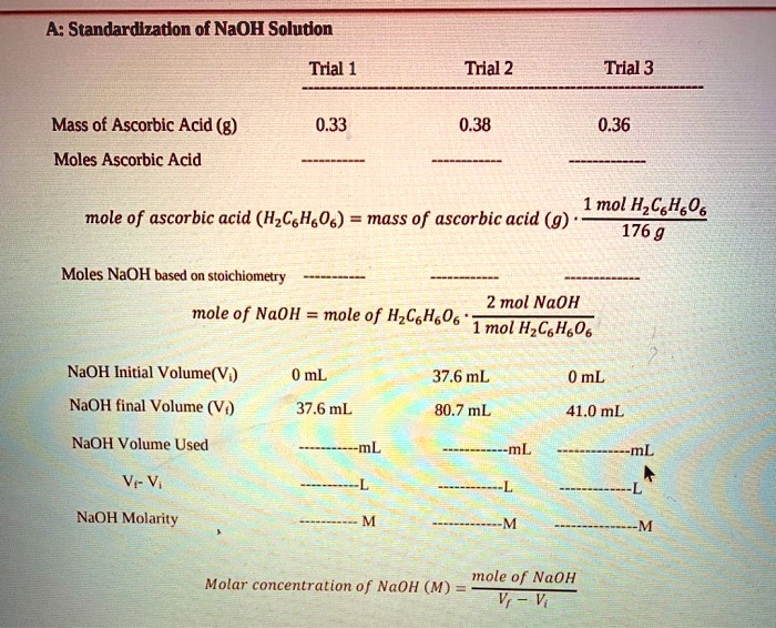 SOLVED: A: Standardizatton of NaOH Soluton Trial Trial 2 Trial 3 Mass of Ascorbic Acid (8) Moles ...
