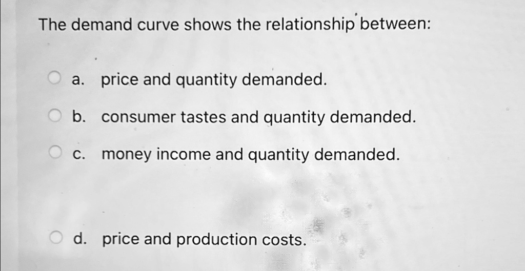 The demand curve shows the relationship between: a. price and quantity ...
