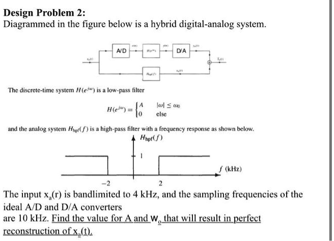 Solved Design Problem 2 Diagrammed In The Figure Below Is A Hybrid Digital Analog System The