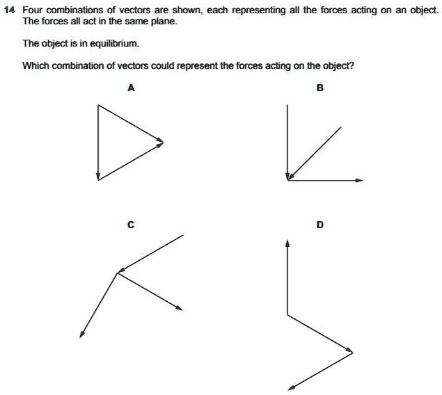 14 Four combinations of vectors are shown, each representing all the forces acting on an object ...