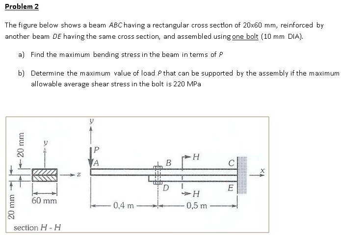 SOLVED: The figure below shows a beam A8C having a rectangular cross ...