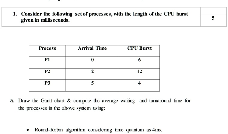 Solved Consider The Following Set Of Processes With The Length Of The Cpu Burst Given In