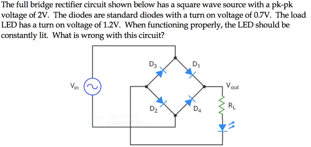 SOLVED: The full bridge rectifier circuit shown below has a square wave ...