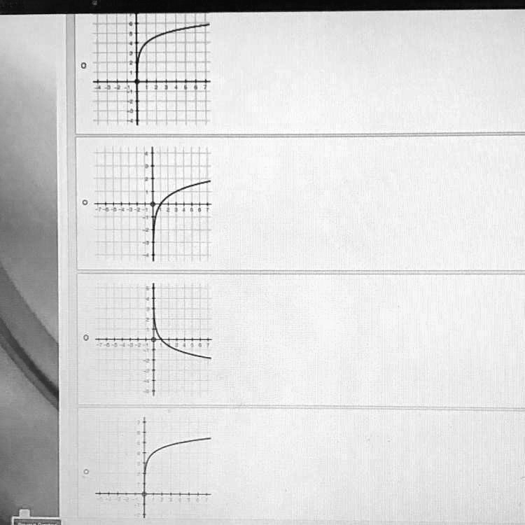 SOLVED: 'Which logarithmic graph can be used to approximate the value ...