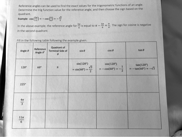 SOLVED: Reference angles can be used to find the exact values for the trigonometric functions of ...