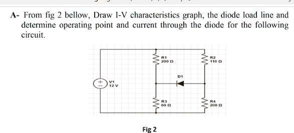 SOLVED: From figure 2 below, draw the I-V characteristics graph, the diode load line, and ...