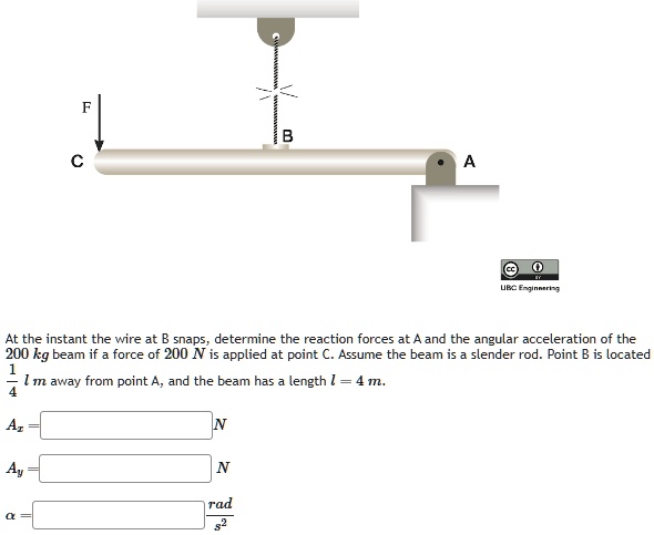 F C B A UBC Engineering At the instant the wire at B snaps, determine ...