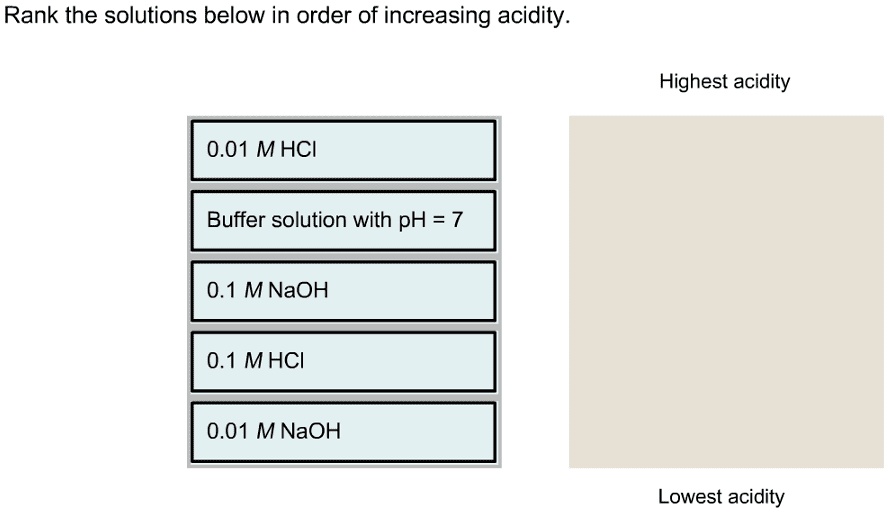 SOLVED: ' Rank the solutions below in order of increasing acidity. 0.01 ...