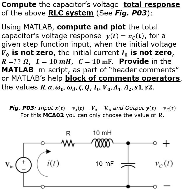 SOLVED: Compute the capacitor's voltage total response of the above RLC system (See Fig. P03 ...
