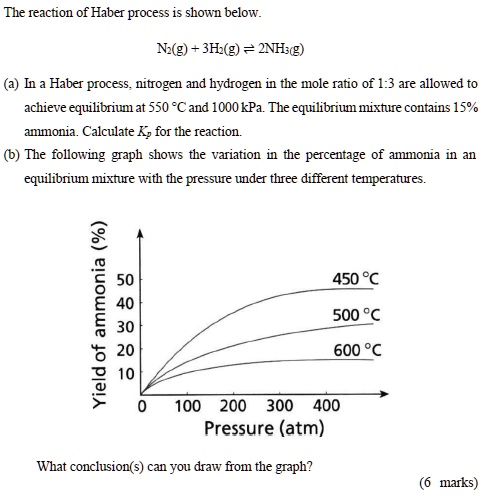SOLVED: The Reaction of Haber process shown below: N2(g) + 3H2(g ...