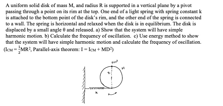 a uniform solid disk of mass m and radius r is supported in vertical ...