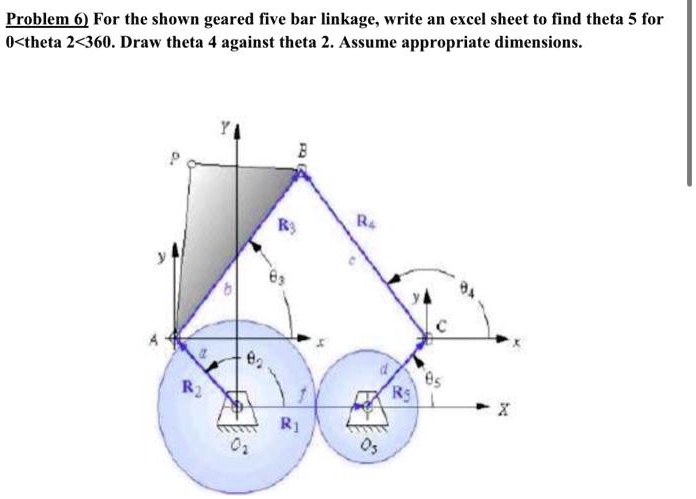 SOLVED: Problem 62: For the shown geared five-bar linkage, write an Excel sheet to find theta 5 ...