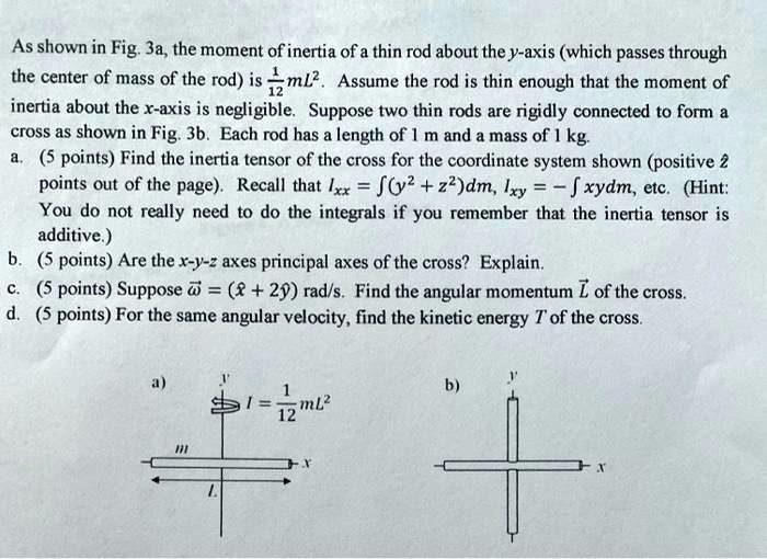SOLVED: As shown in Fig. 3a, the moment of inertia of a thin rod about ...