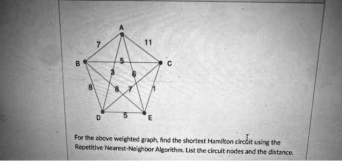 SOLVED: For the above weighted graph, find the shortest Hamilton ...