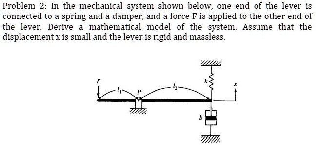 Problem 2: In the mechanical system shown below, one end of the lever ...
