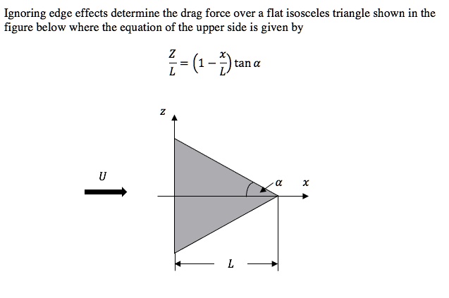 SOLVED: Ignoring edge effects determine the drag force over a flat ...