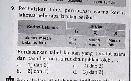 SOLVED: Perhatikan tabel perubahan warna kertas lakmus beberapa larutan ...