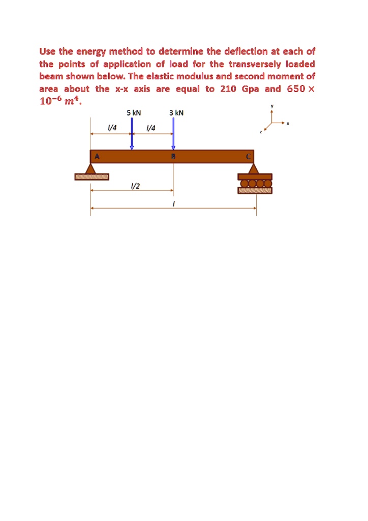 SOLVED: Use the energy method to determine the deflection at each of ...
