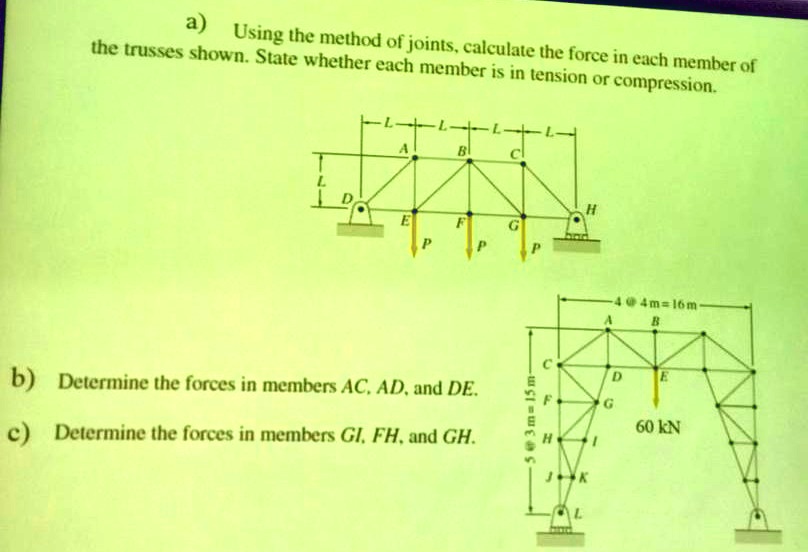 SOLVED: a) the trusses shown. State whether each member is in tension or compression. Using the ...