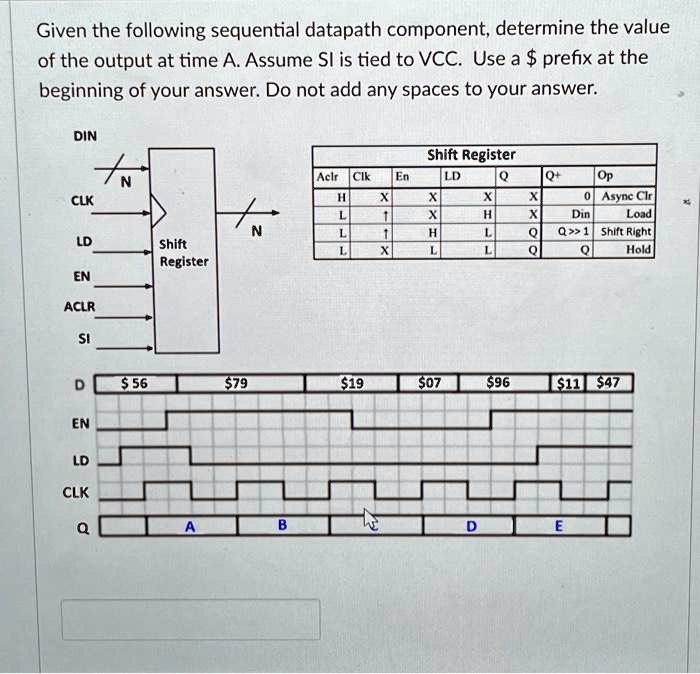 SOLVED: Given the following sequential datapath component, determine the value of the output at ...