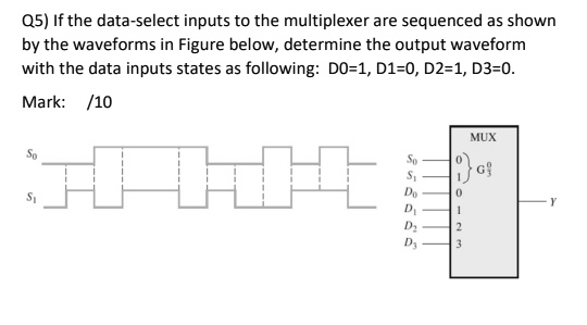 Q5 If The Data Select Inputs To The Multiplexer Are Sequenced As Shown 0813