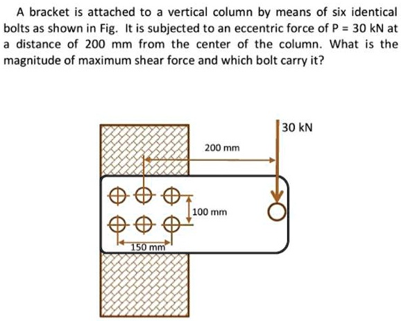 SOLVED: A bracket is attached to a vertical column by means of six ...
