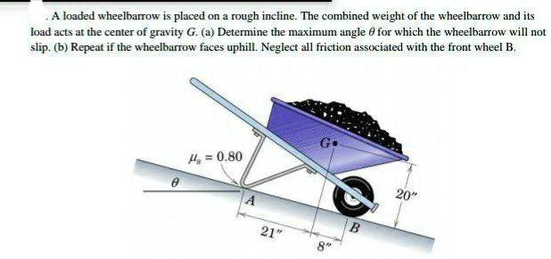 A loaded wheelbarrow is placed on a rough incline. The combined weight ...