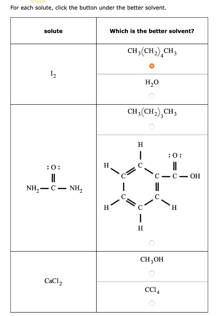 SOLVED: For each solute, click the button under the better solvent. Solute: Which is the better ...