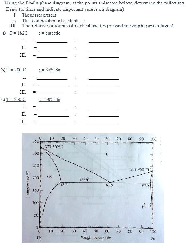 Using the Pb-Sn phase diagram, at the points indicated below, determine ...