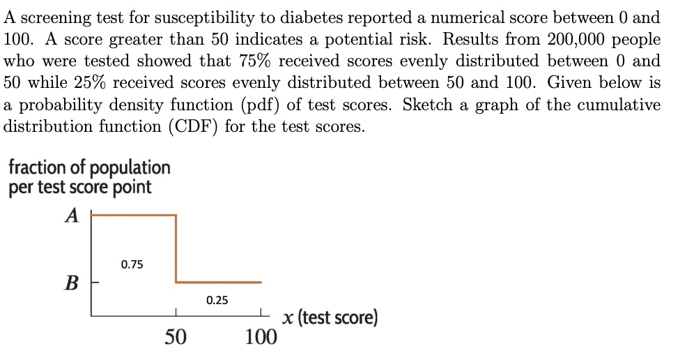 A screening test for susceptibility to diabetes reported a numerical ...
