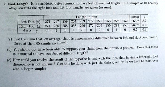 foot length it is considered quite common to have feet of unequal ...