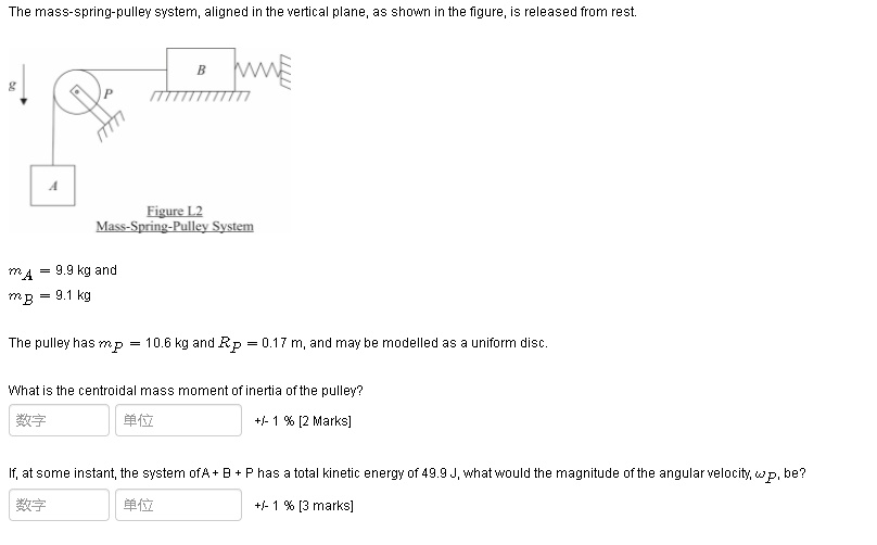 The mass-spring-pulley system, aligned in the vertical plane, as shown ...