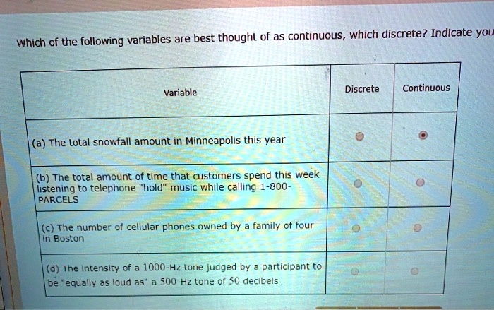SOLVED: Which of the following variables are best thought of as ...