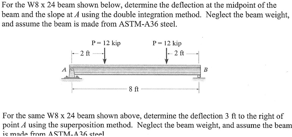 SOLVED: For the W8 x 24 beam shown below, determine the deflection at ...