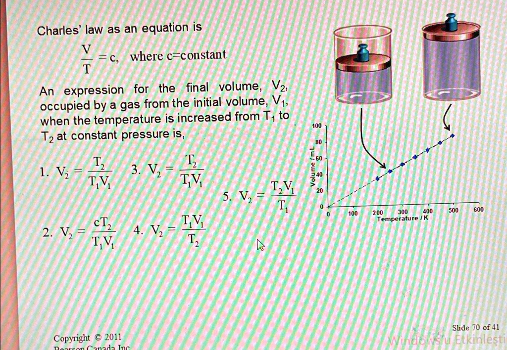 SOLVED: Charles' law as an equation is V/T=c, where c=constant. An expression for the final ...
