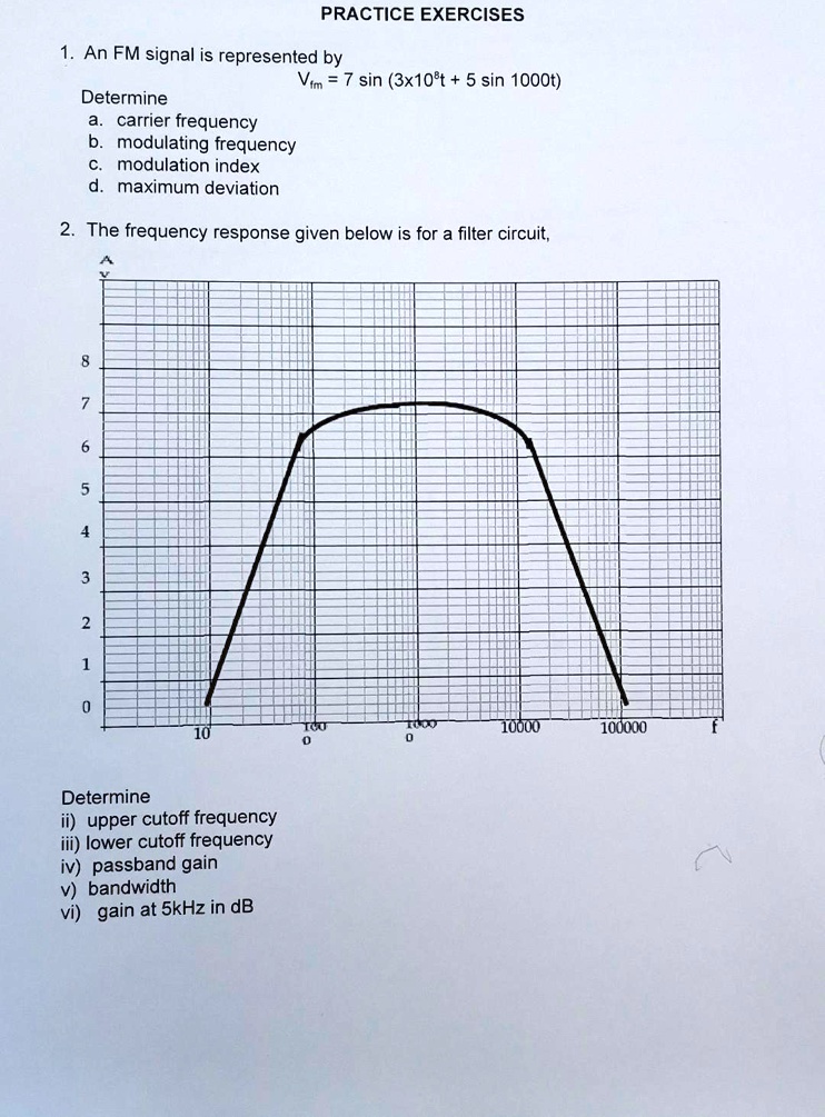 SOLVED: PRACTICE EXERCISES An FM signal is represented by Vsin(3x10^8t + 5sin(1000t)). Determine ...