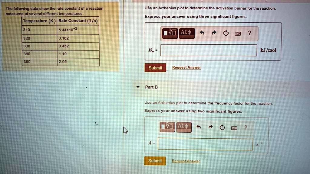 SOLVED: The following data show the rate constant of reaction measured at several different ...