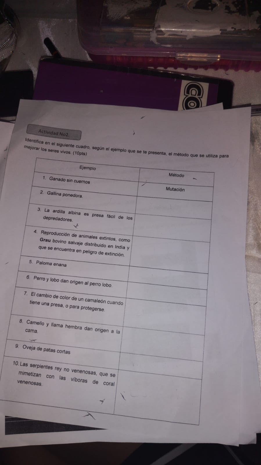 Actividad No2. Identifica en el siguiente cuadro, según el ejemplo que ...