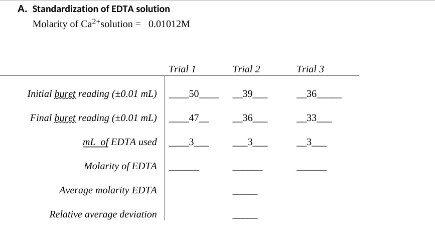 standardization of edta solution molarity of catsolution 001012m trial trial 2 trial 3 initial ...