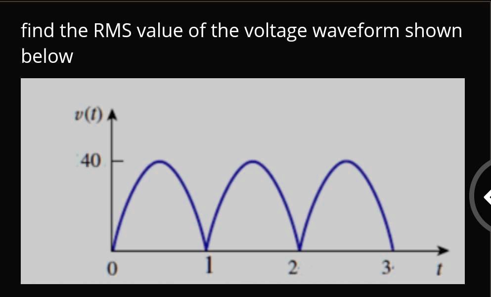 Find the RMS value of the voltage waveform shown belo… - SolvedLib