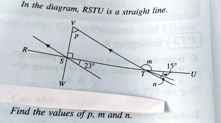 SOLVED: In the diagram; RSTU is a straight line. S 230 159 W Find the ...