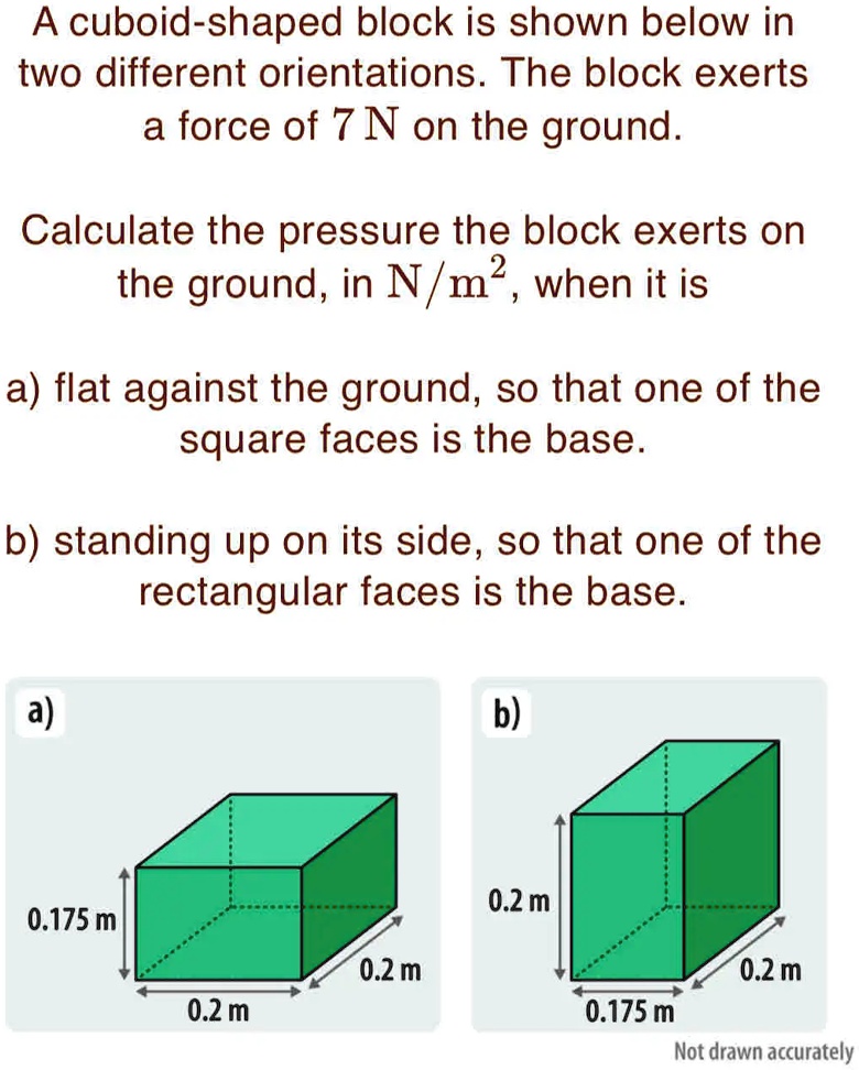 A cuboid-shaped block is shown below in two different orientations. The block exerts a force of ...