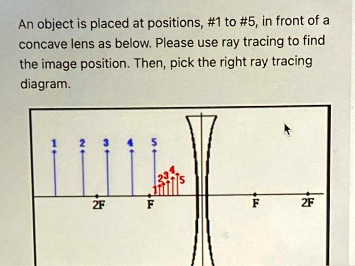 SOLVED: An object is placed at positions, #1 to #5, in front of a concave lens as below Please ...