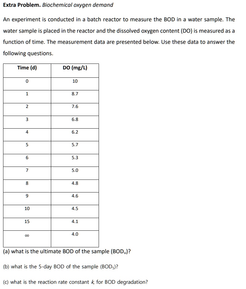 SOLVED: Extra Problem: Biochemical Oxygen Demand An experiment is ...