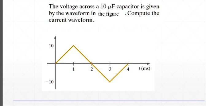 SOLVED: The voltage across a 10 F capacitor is given by the waveform in the figure. Compute the ...