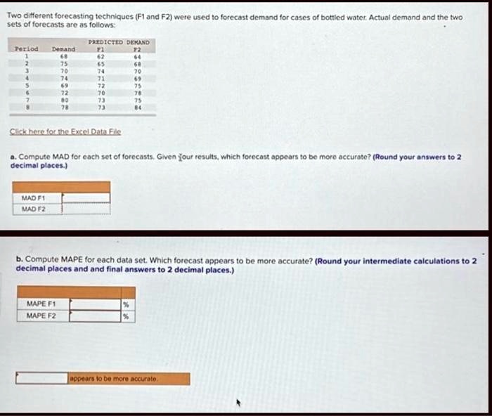Texts: Two different forecasting techniques (F1 and F2) were used to ...